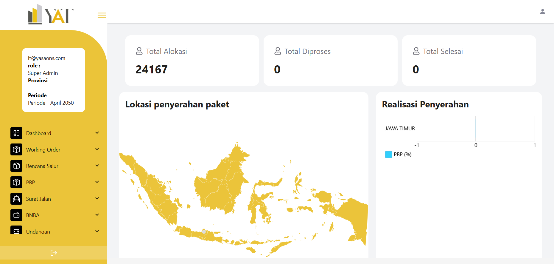 Portfolio - Rizal Setiawan